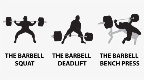 Apa Itu Powerlifting?