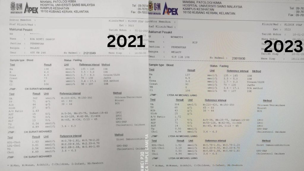 Cara Saya Kawal Berat Badan dan Kawal Ujian Darah
